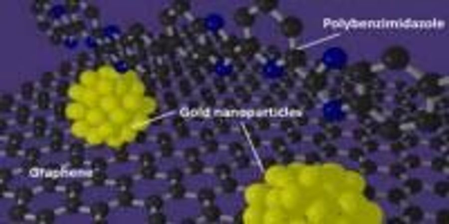 Innovative Catalyst Fabrication Method May Yield Breakthrough in Fuel ...