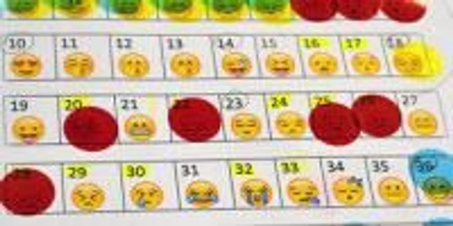 How Emojis Might Help Reduce Food Waste | Lab Manager