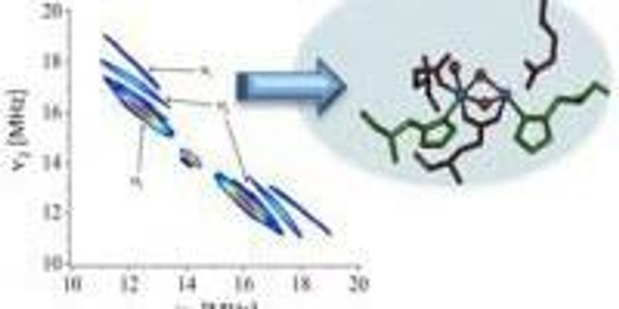 Application of New Spectroscopy Method to Capture Reactions in ...