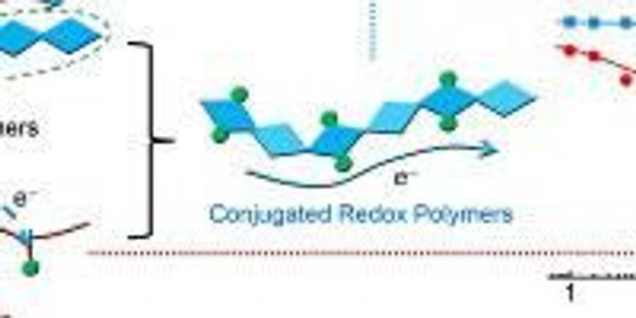 Researchers Discover N-Type Polymer for Fast Organic Battery | Lab Manager