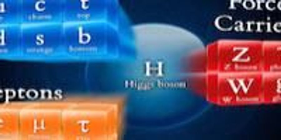 Dynamic New App for Learning About Particle Physics Now Available | Lab ...