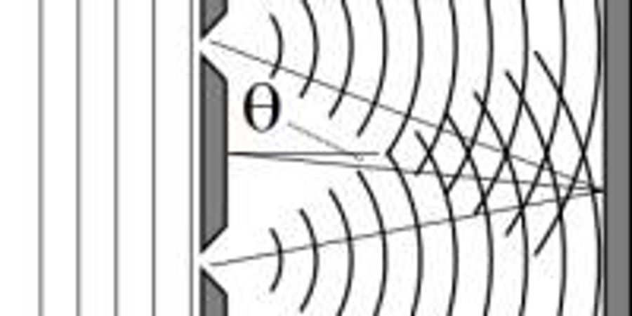 Duality Principle is 'Safe and Sound' | Lab Manager