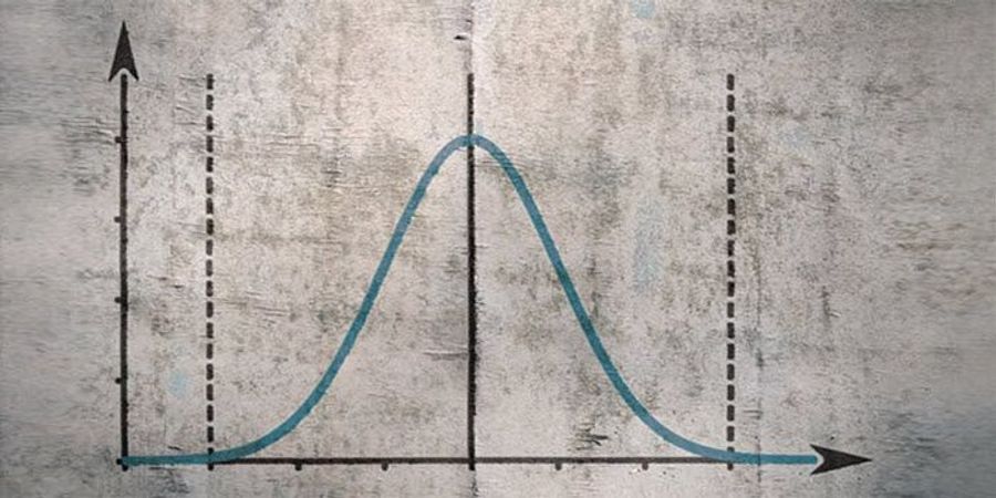 Estimating Particle Size Using Distributions | Lab Manager Estimating Particle Size Using Distributions | Lab Manager