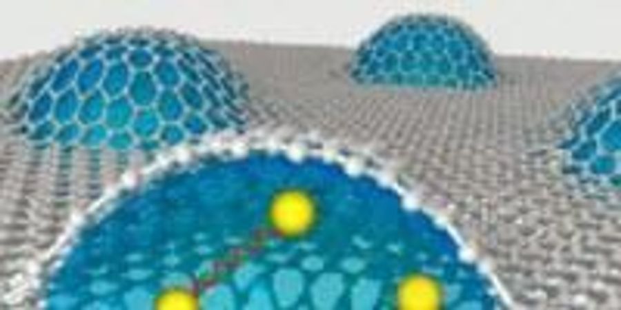 3D Dynamic Imaging of Soft Materials | Lab Manager