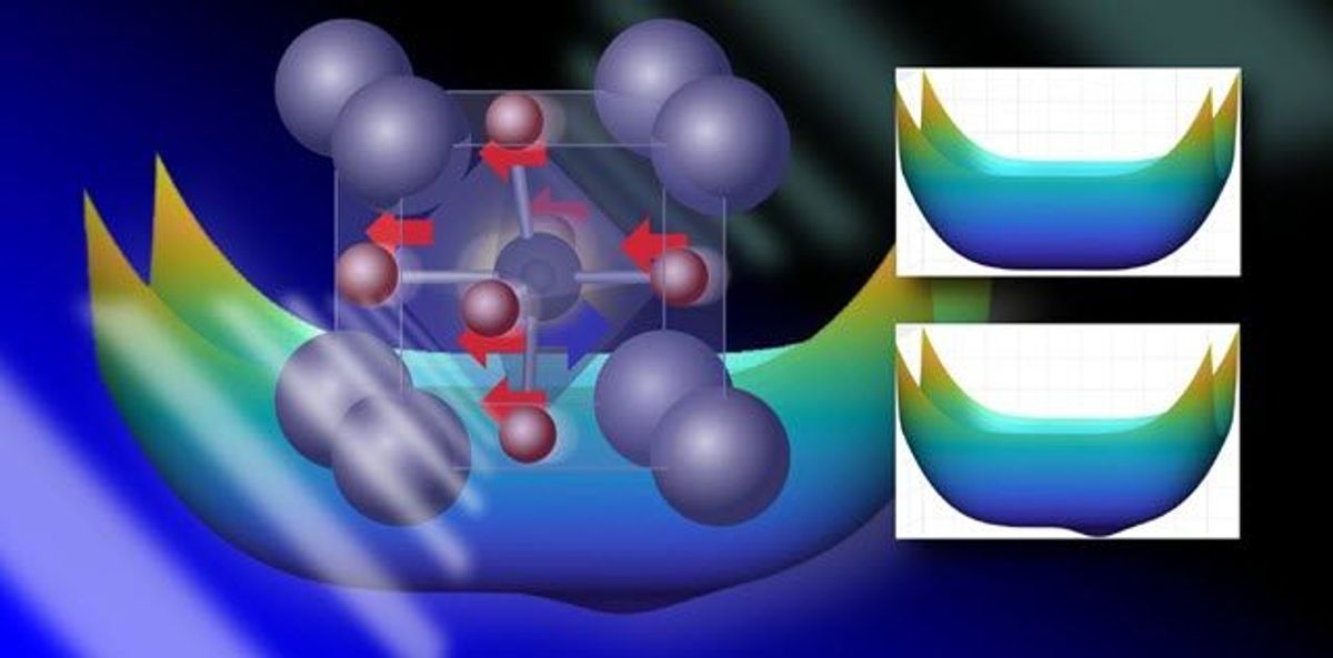 Power Science A New Study Reveals 'Hidden' Phases Of Matter Through