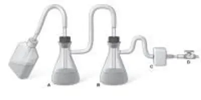 10 Tips to Reduce Vacuum Flask Hazards | Lab Manager