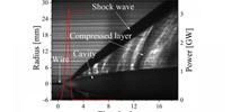 Exploding Electrical Wires Underwater to Understand Shock Waves | Lab ...