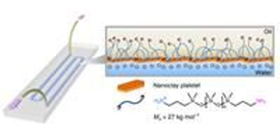 Scientists 3D-Print All-Liquid ‘Lab on a Chip’ | Lab Manager