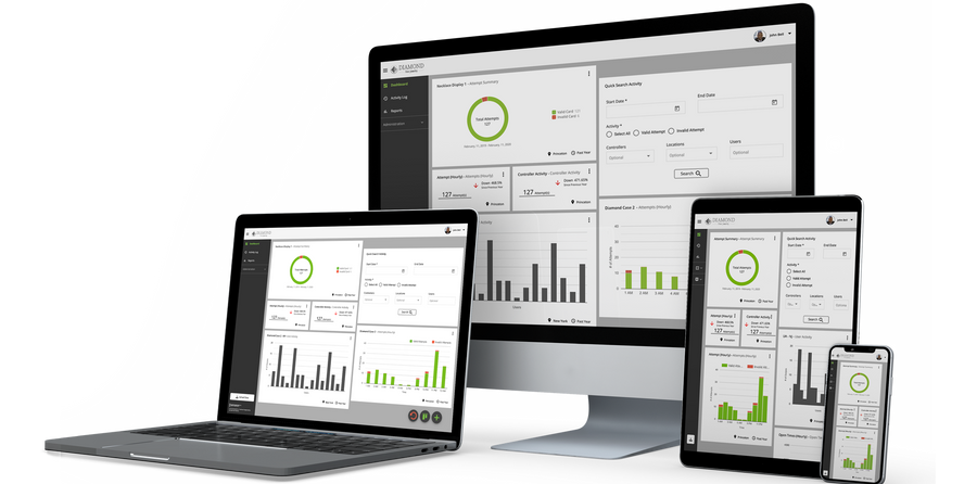 Breakthrough Security System Offers Businesses Deeper Insight Into ...