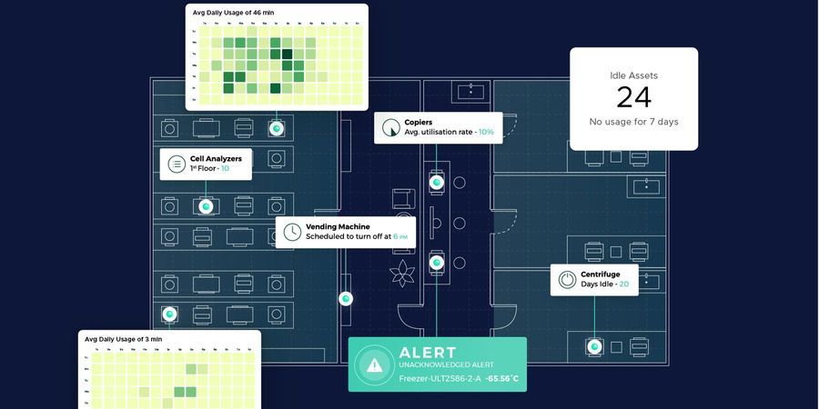 Disruptive IoT Solution from WattIQ Turns Smart Plugs into Data Mines ...