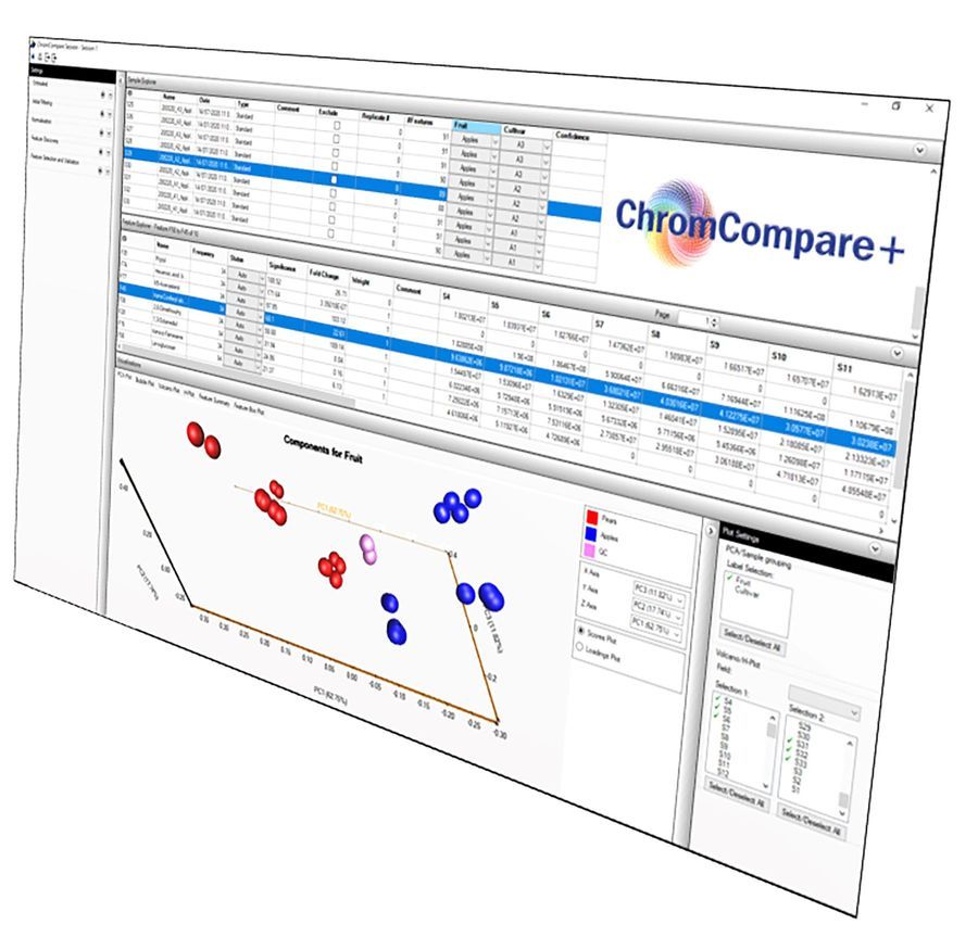SepSolve Analytical Launches Powerful Chemometrics Platform that ...