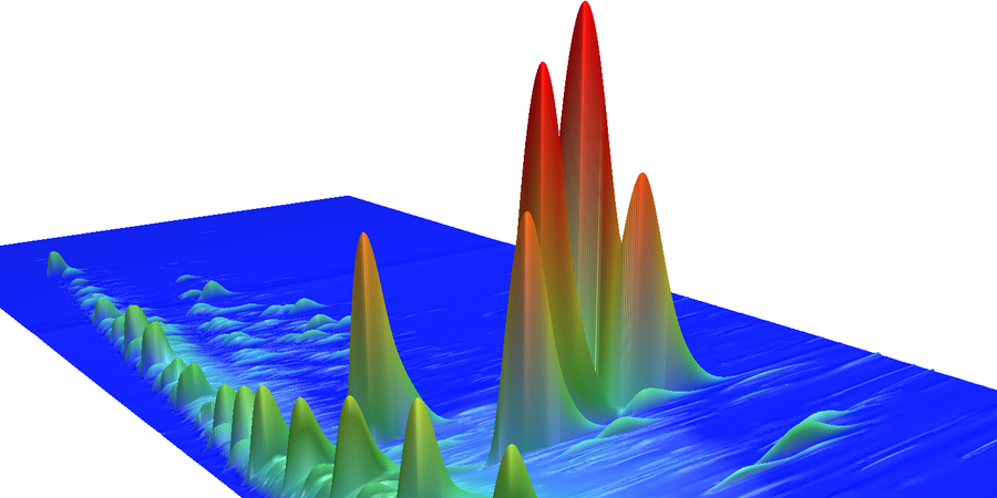 Activated Research Company Offers Stop-Flow Modulation Solution for ...