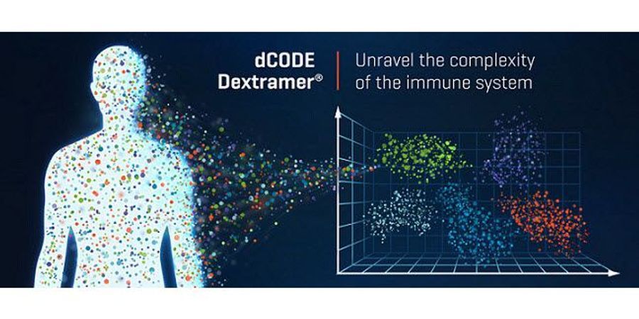 Immudex Launches dCODE Dextramer® (RiO), a New Reagent Compatible with ...