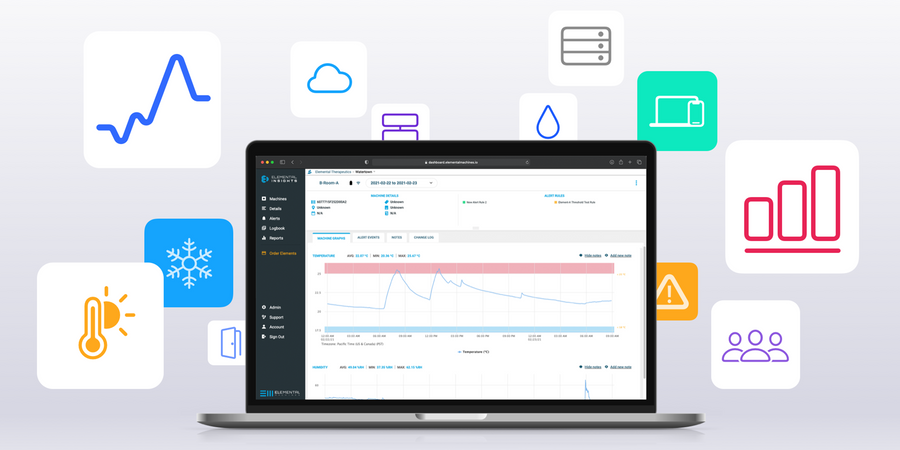 Don't Let Your Monitoring System Inhibit Discovery | Lab Manager