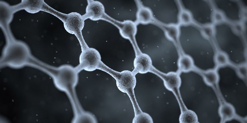 Layered Graphene with a Twist Displays Unique Quantum Confinement in 2 ...