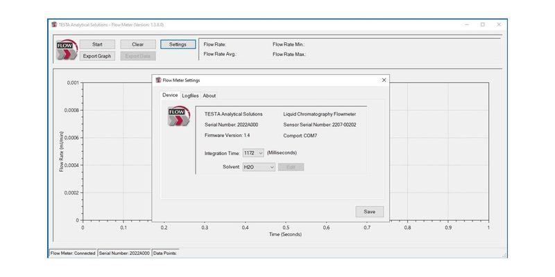 Software for Continuous Flow Monitoring | Lab Manager