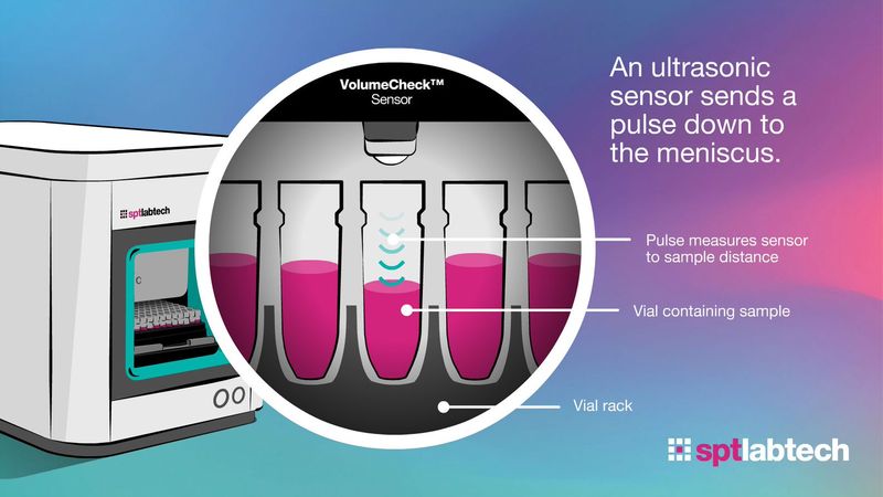 Sensors for Standard Labware | Lab Manager