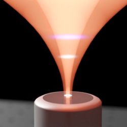 Webinar: Measuring Size, Stability, and Conformation of Biopolymers ...