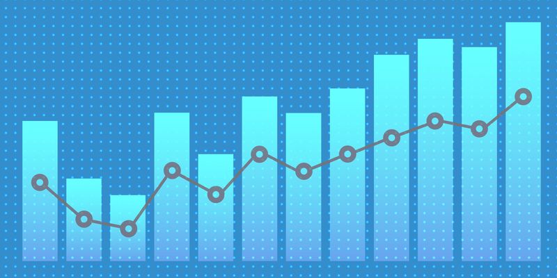 Reading a Bar Chart versus a Line Graph Biases Our Judgement | Lab Manager