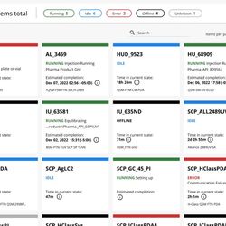 Agilent Technologies and Healex Systems Ltd. Collaborate on Remote Instrument Access and Control ...
