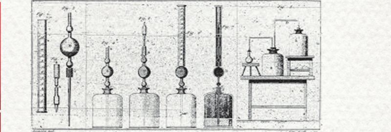 Evolution of the Pipette | Lab Manager