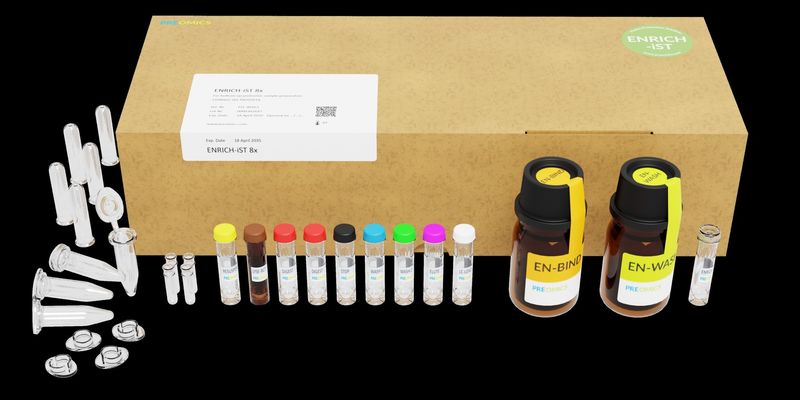 New Kits and Novel Workflow for Plasma and Serum Proteomics by LC-MS ...