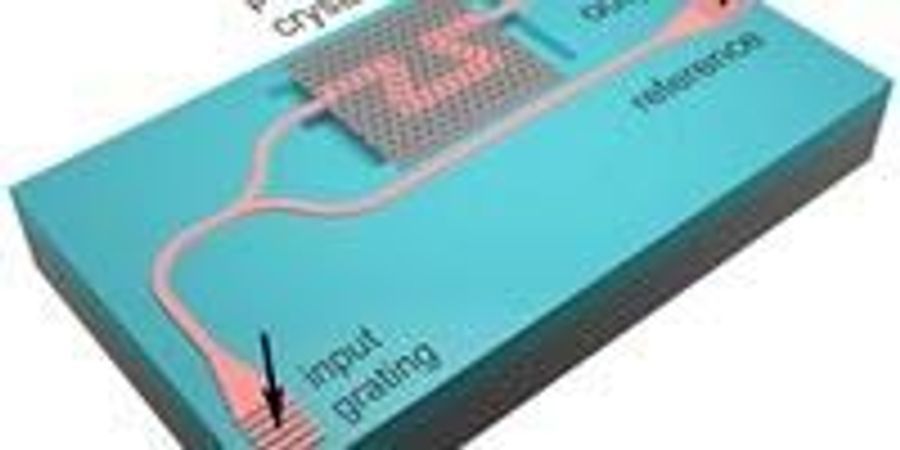 Bending Light Around Tight Corners Without Backscattering Losses | Lab ...