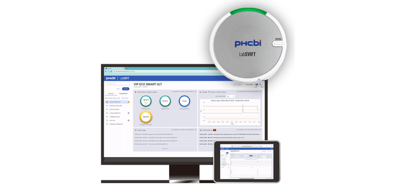 A Whole-Lab Management Solution That Meets Your Needs | Lab Manager