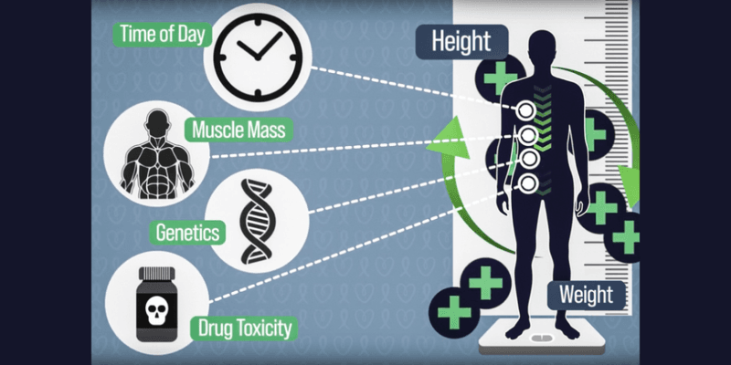 A Closed-Loop Drug-Delivery System Could Improve Chemotherapy | Lab Manager