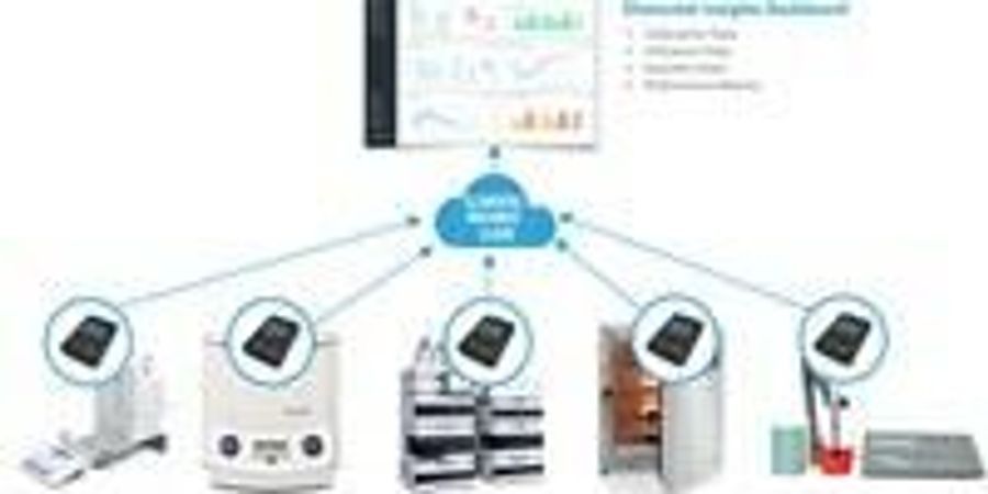 Introducing Element-D, the Latest Addition to the Elemental Machines ...