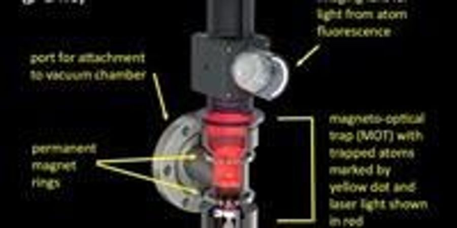 A New Way to Measure Nearly Nothing | Lab Manager