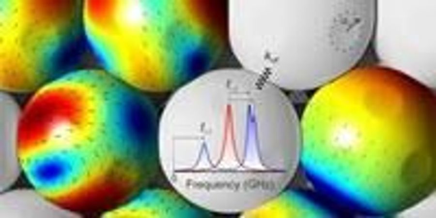 Big Discoveries About Tiny Particles | Lab Manager