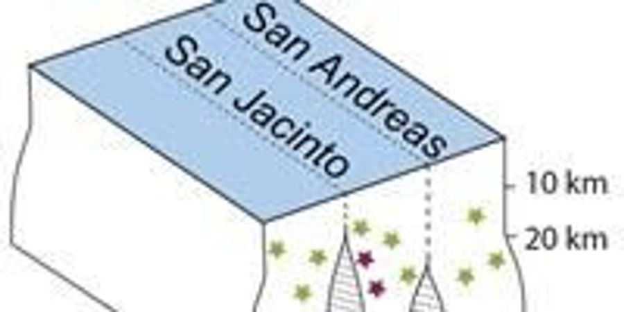 Geoscientists Find Unexpected 'Deep Creep' near San Andreas, San ...