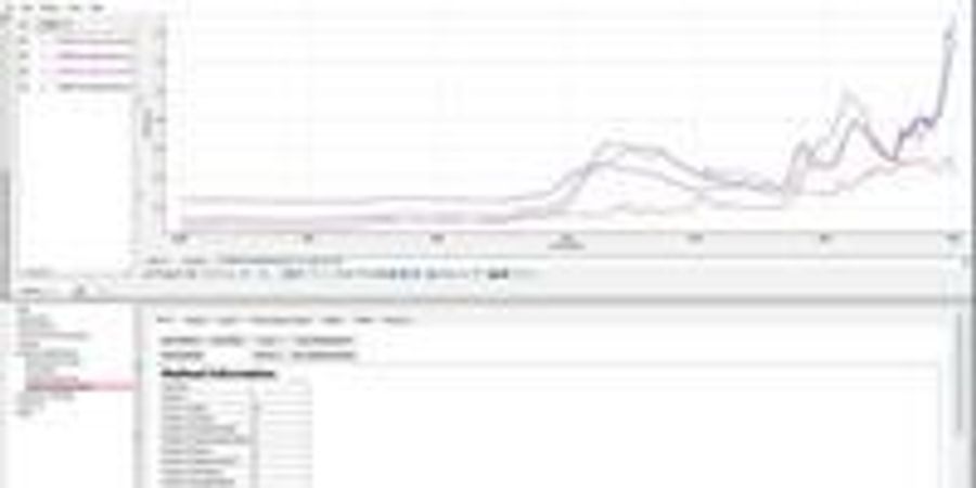 Galaxy Scientific Releases Latest Version of FT-NIR Analytical Software ...