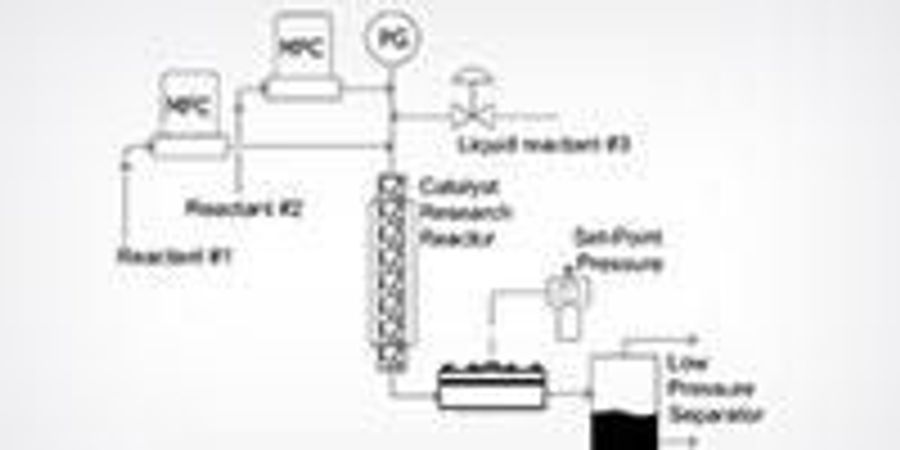 How Two-Phase Pressure Control for Reactors Works | Lab Manager