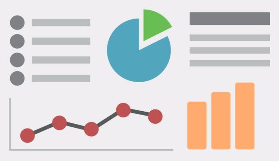 What Makes a Successful Infographic? | Lab Manager