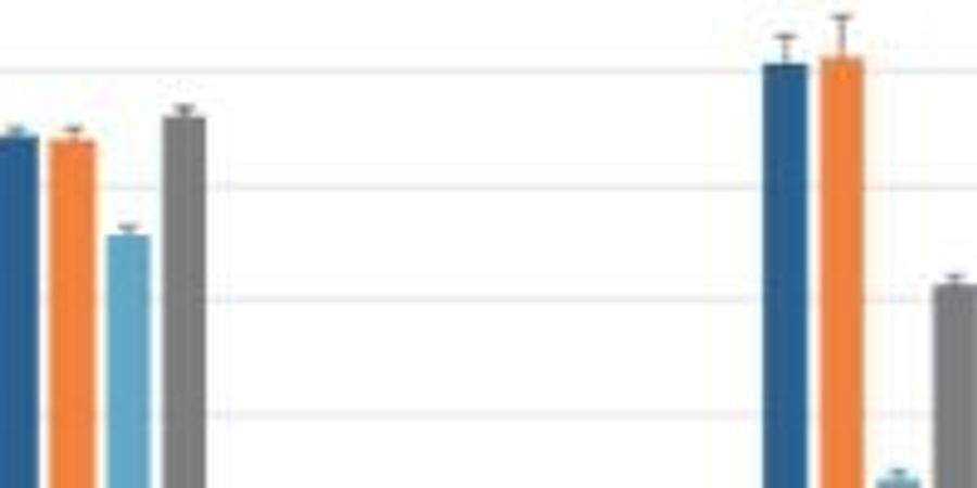 IDT Launches First Cas9 Enzyme That Drastically Reduces CRISPR Off ...