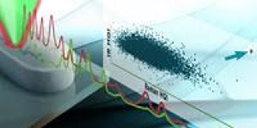 Photothermal Spectroscopy Corp and Bio-Rad Form Partnership in the ...