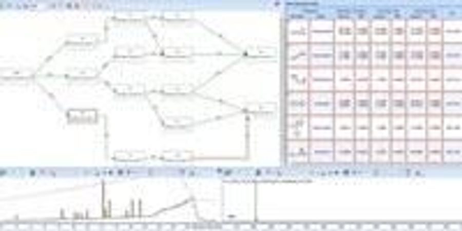 ACD/Labs Releases v2019 Software Updates to its Spectrus and Percepta ...