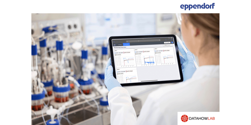 Eppendorf and DataHow Partner to Enhance Efficiency in Bioprocess Development | Lab Manager