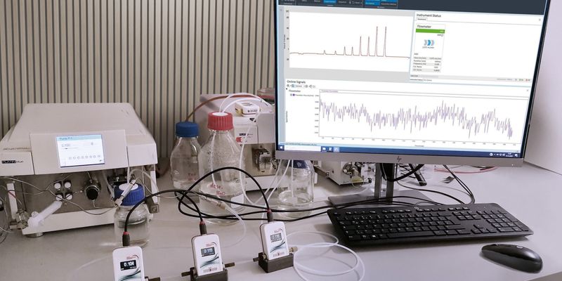Boost Lab Efficiency with TESTA Analytical's FlowChrom HPLC Monitoring ...
