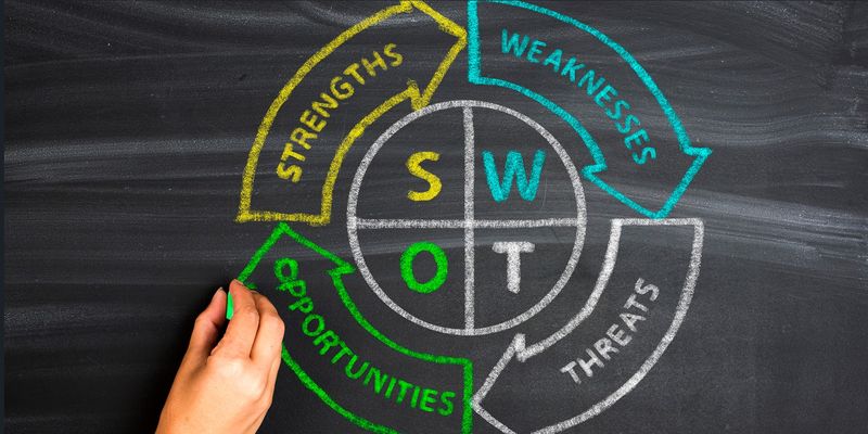 Laboratory SWOT Analysis: A Strategic Tool for Growth and Improvement ...