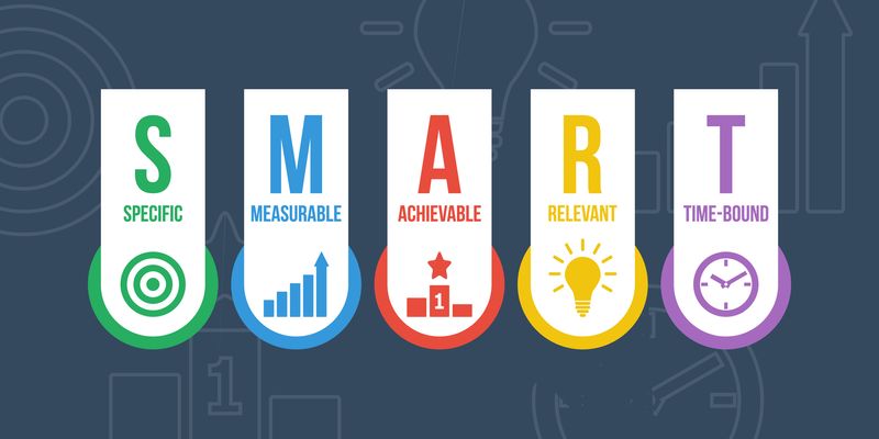 Mastering Time Management with SMART Goals: A Strategic Guide for Lab ...